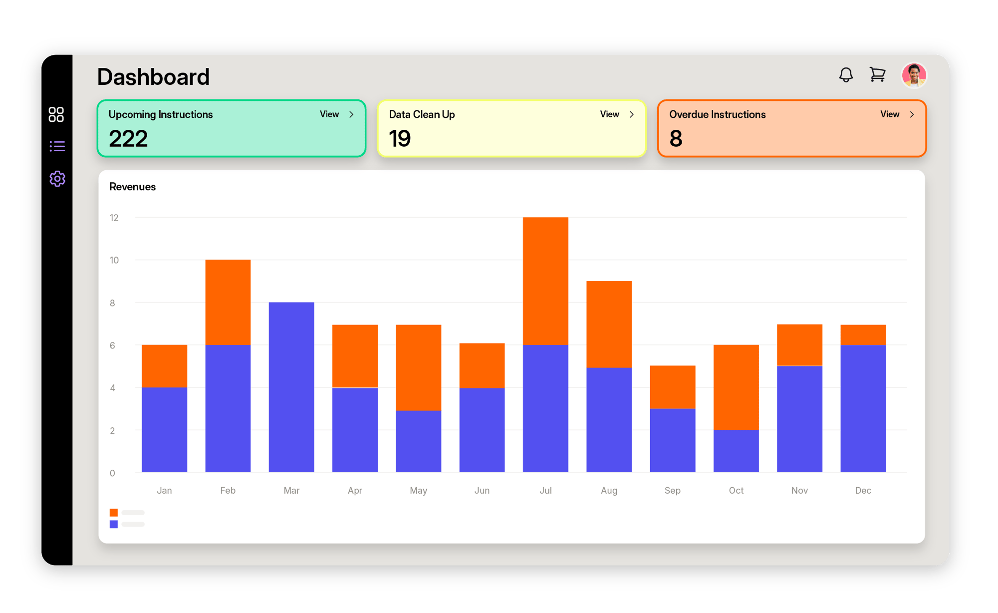 Innovation Management & Intellectual Property Protection | Wellspring